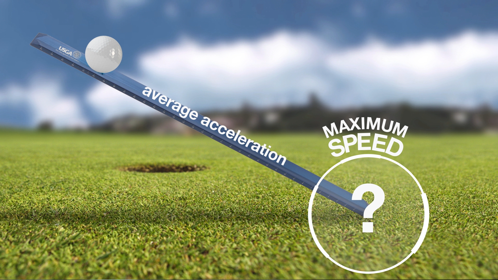 The Science of Golf: Kinematics