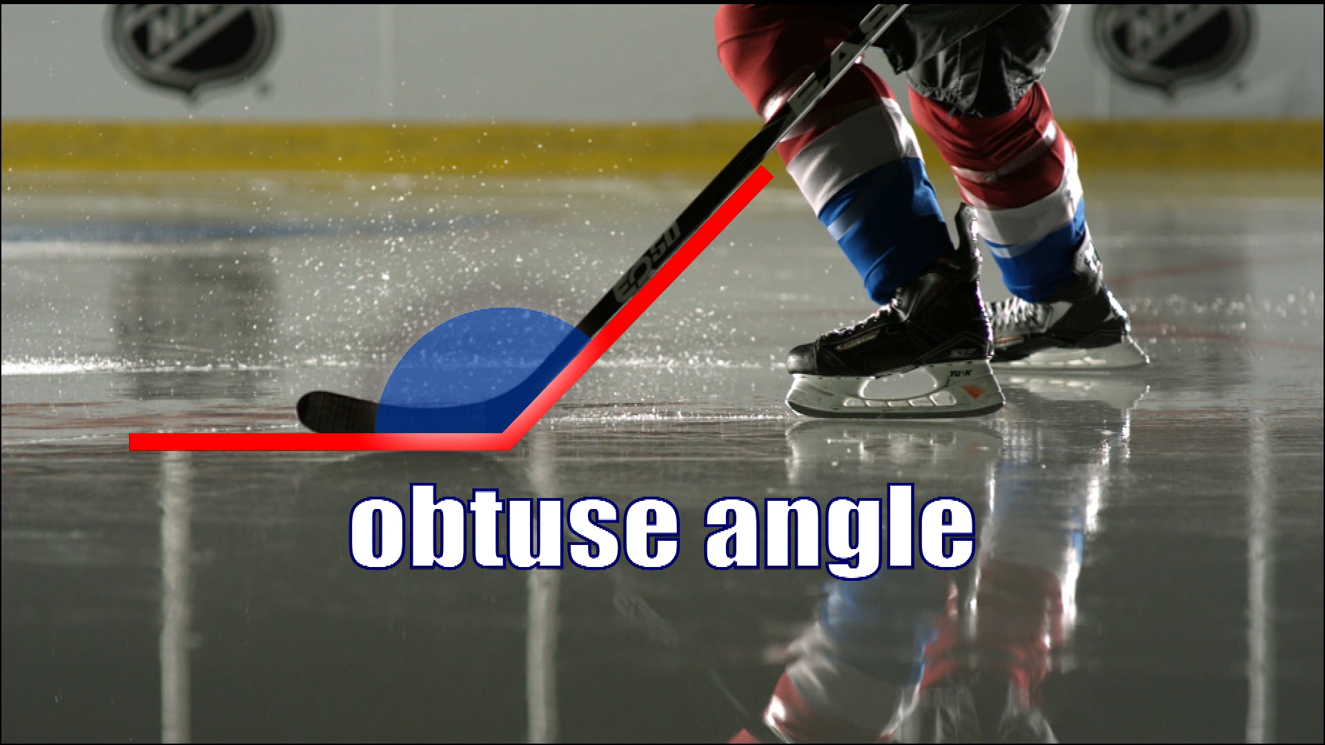 Hockey Geometry