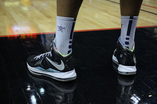 Good Footing: Choosing the Right Shoes